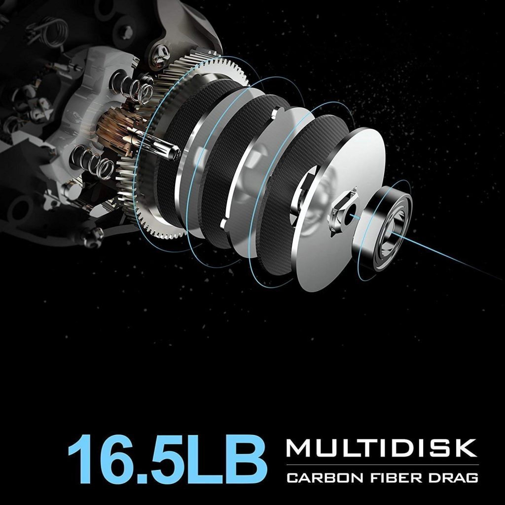 KastKing Stealth Baitcasting Reel Review - Tackle Test