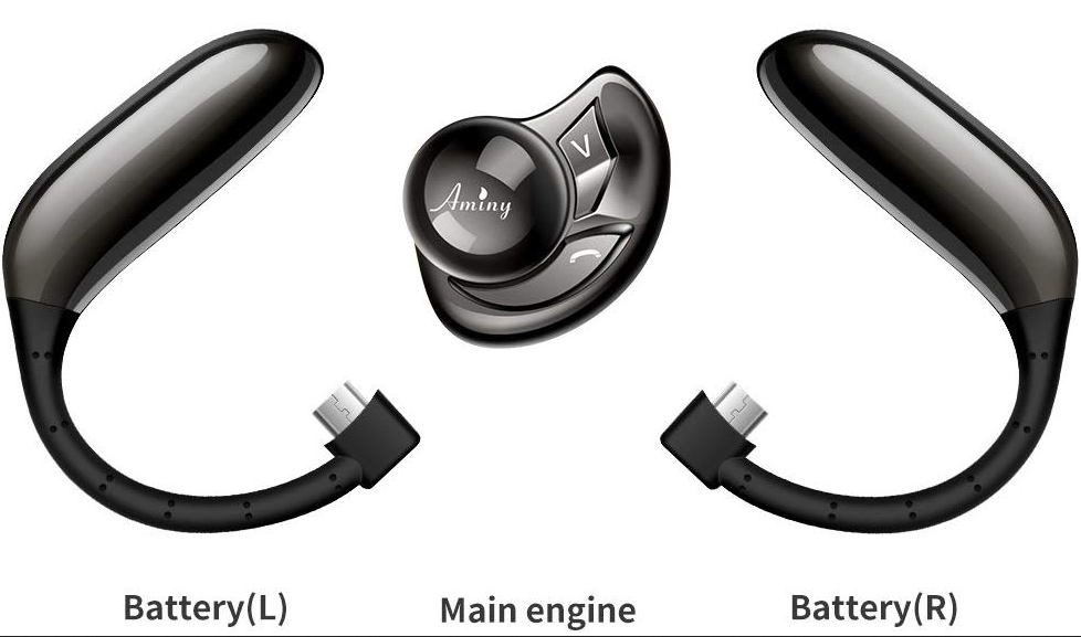 AMINY UFO Bluetooth Headset Review - Tackle Test